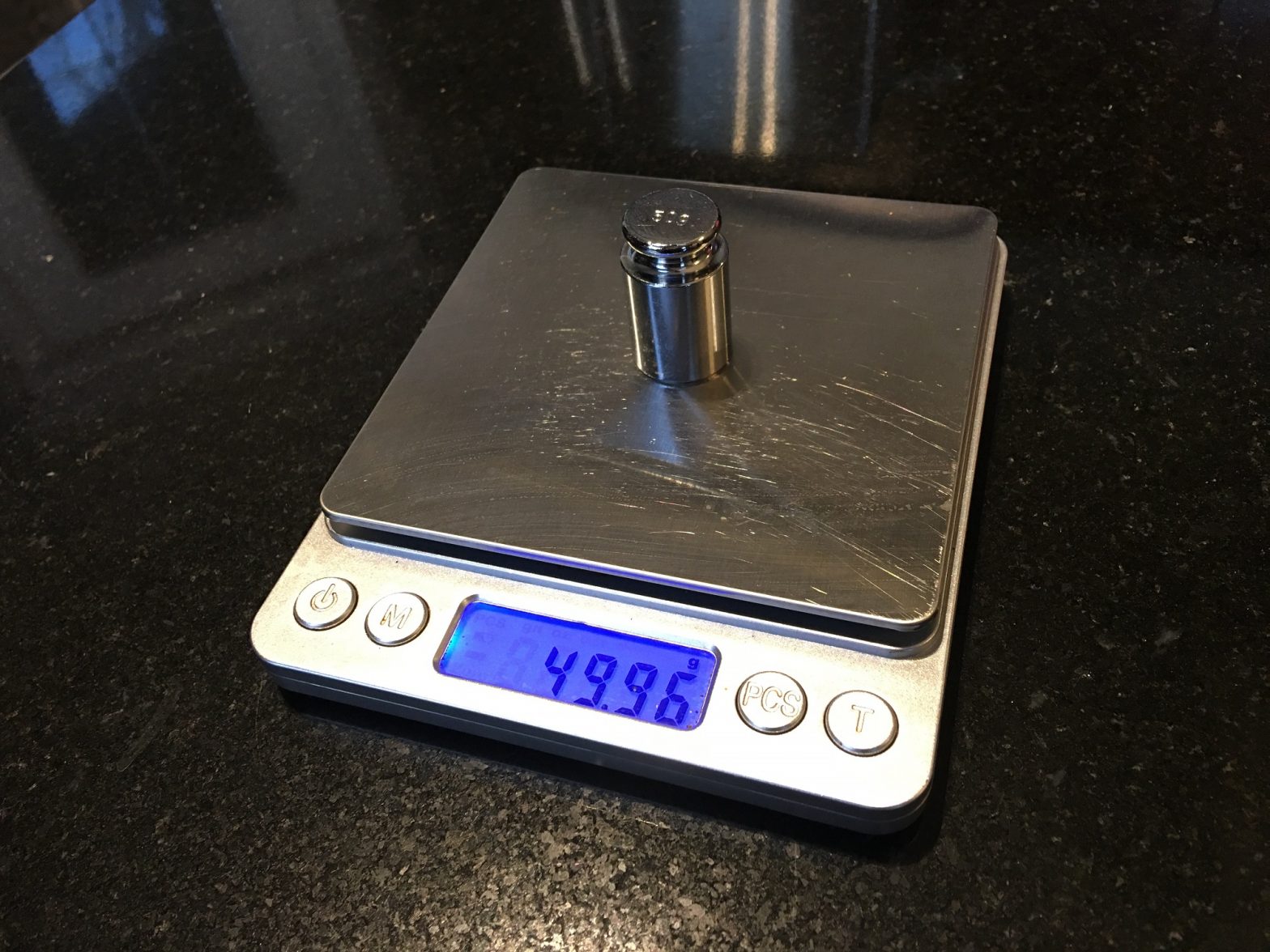 Scale Accuracy Issues – Quantitative Café