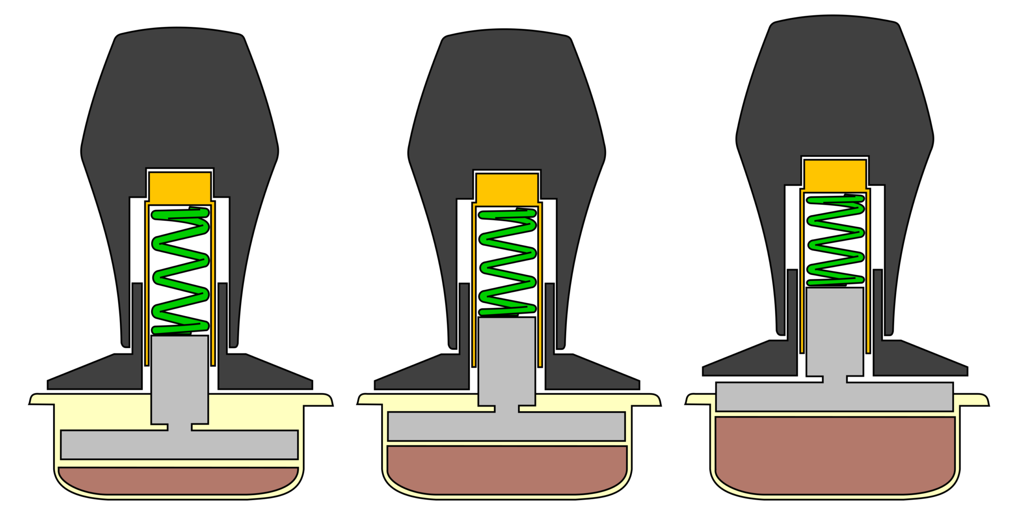 Improved Puck Density Measurement – Quantitative Café